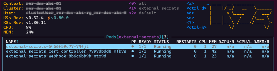 Managing Kubernetes Secrets using Azure Key Vault, External Secrets ...